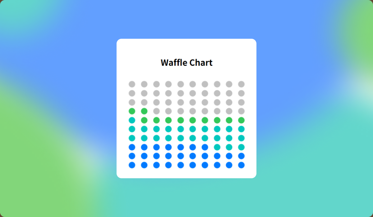 How to Create Waffle Chart in Tableau