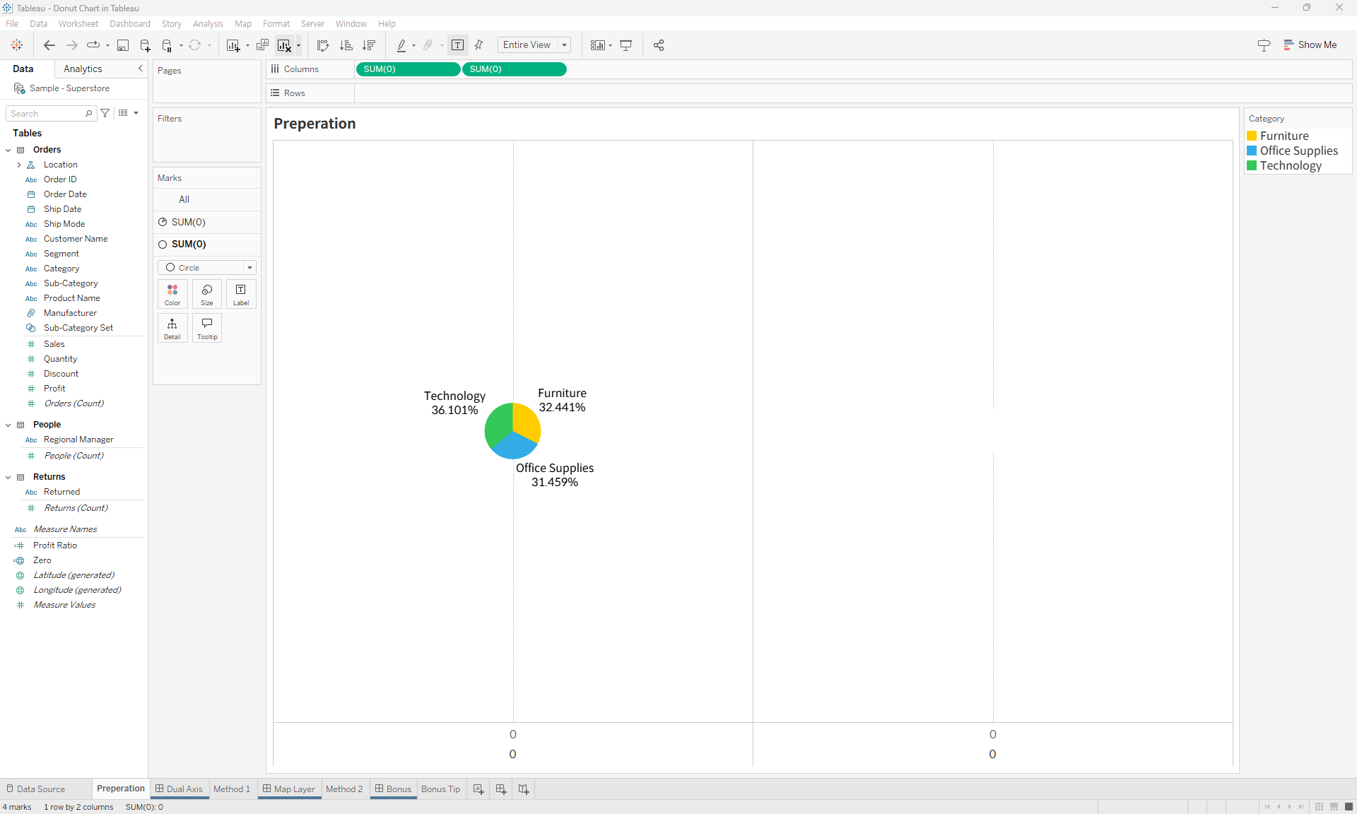 How to Create Donut Chart in Tableau How to Create Donut Chart in Tableau