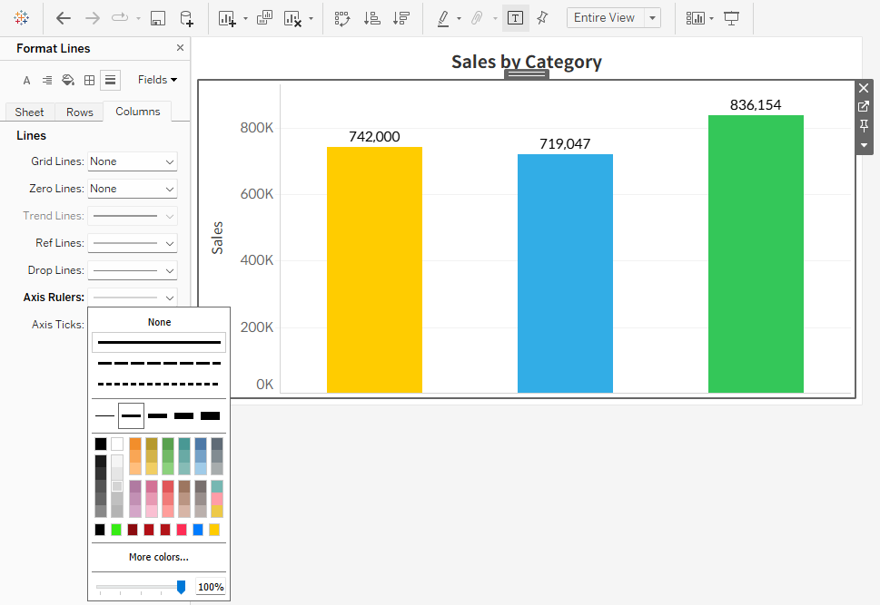 Issue of Missing Axis Rulers in Tableau Desktop