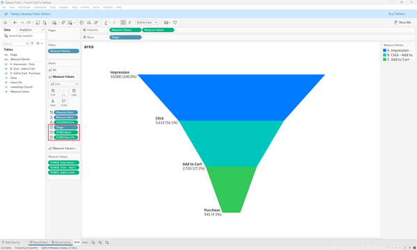 How to Create Funnel Chart in Tableau