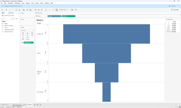 How to Create Funnel Chart in Tableau
