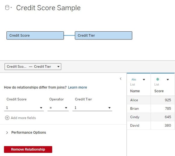 How to Create Gauge Chart in Tableau